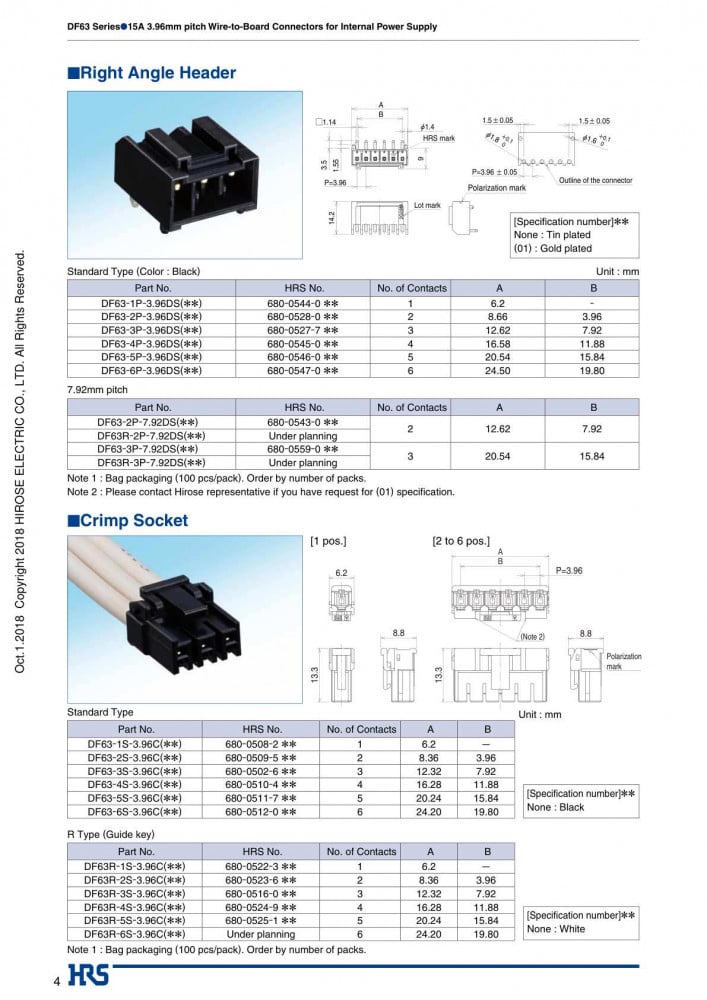 HRS DF63 Series document page 4