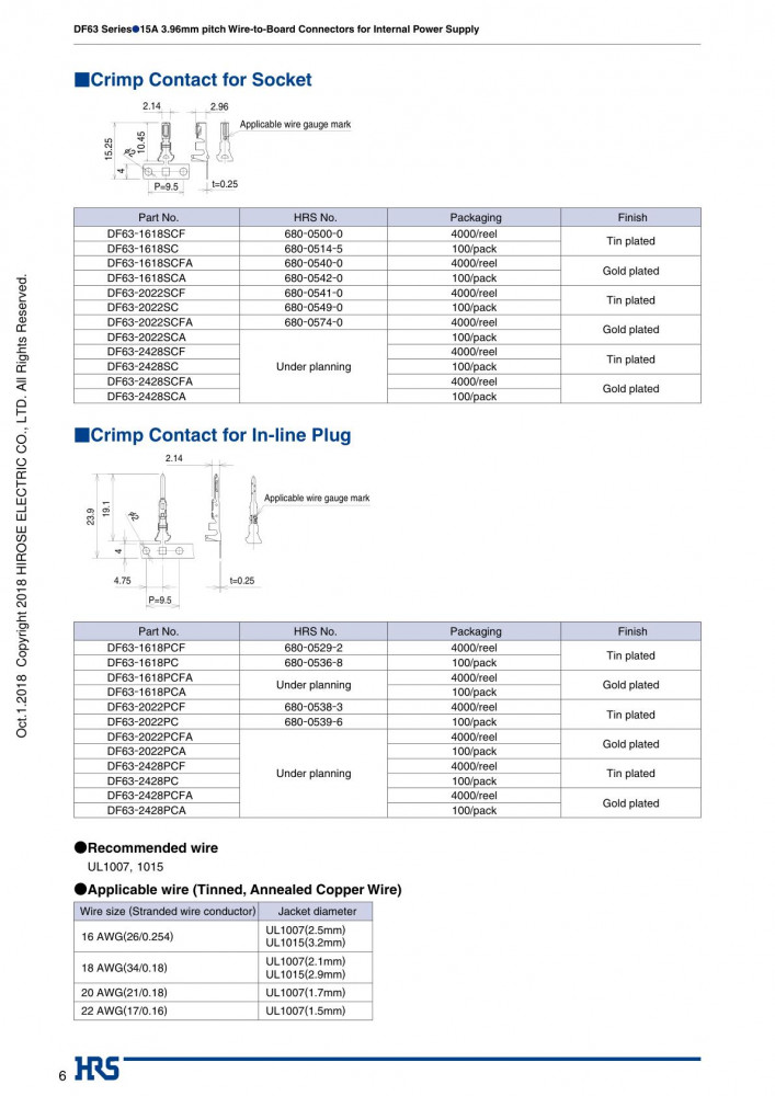 HRS DF63 Series document page 6