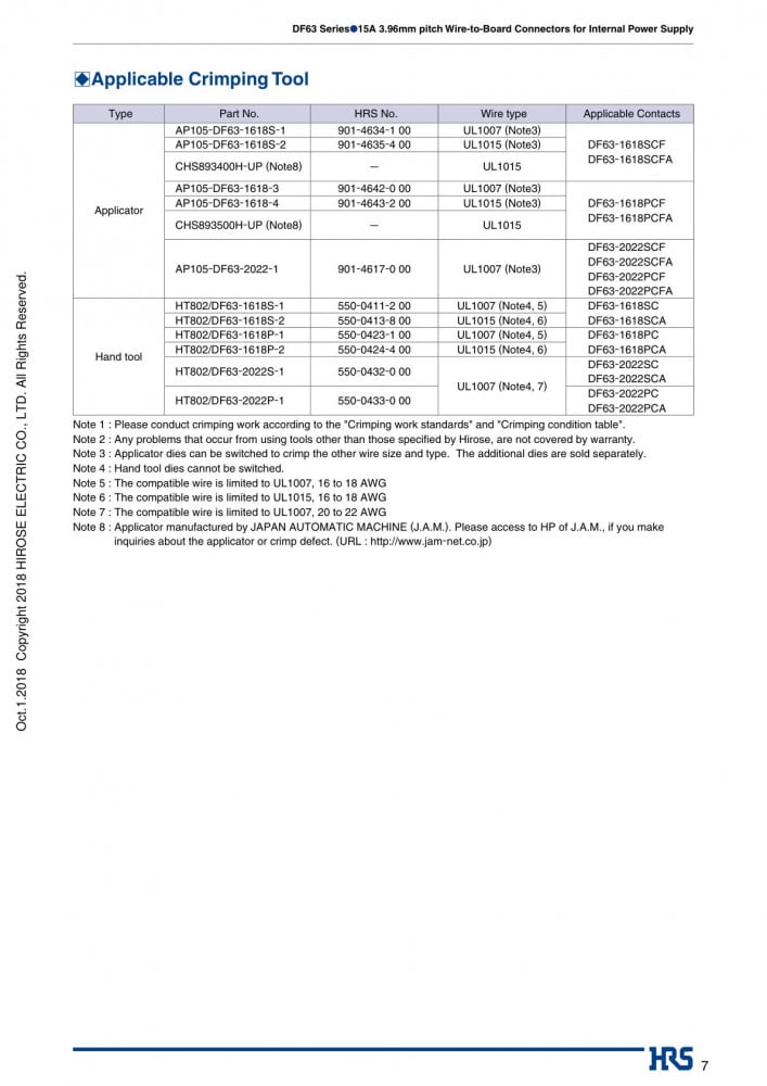 HRS DF63 Series document page 7