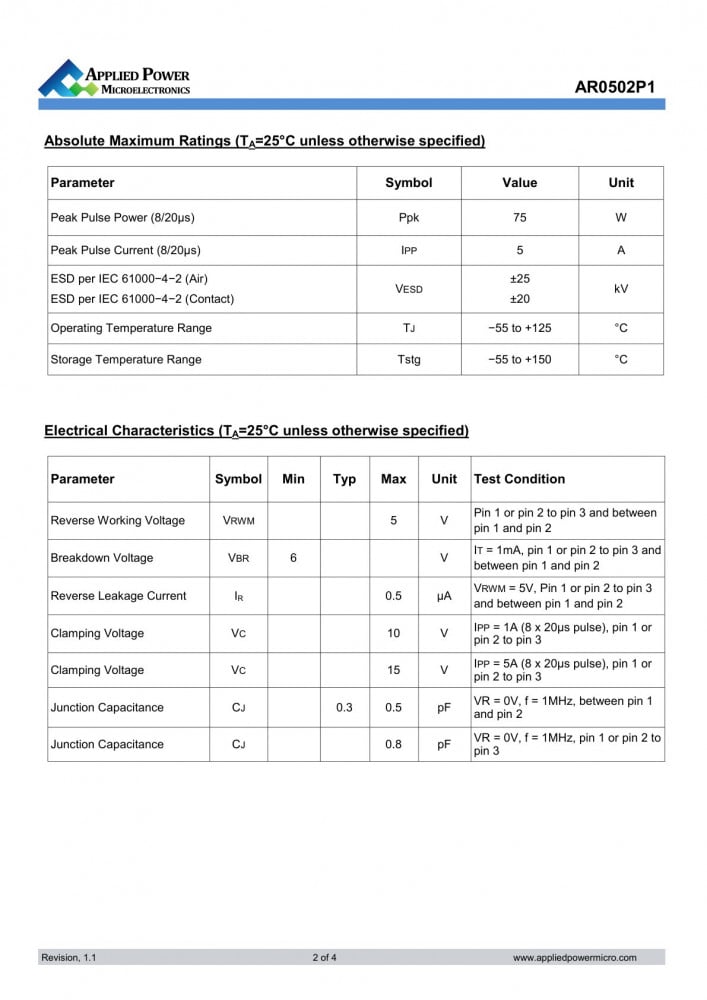AR0502P1 datasheet page 2