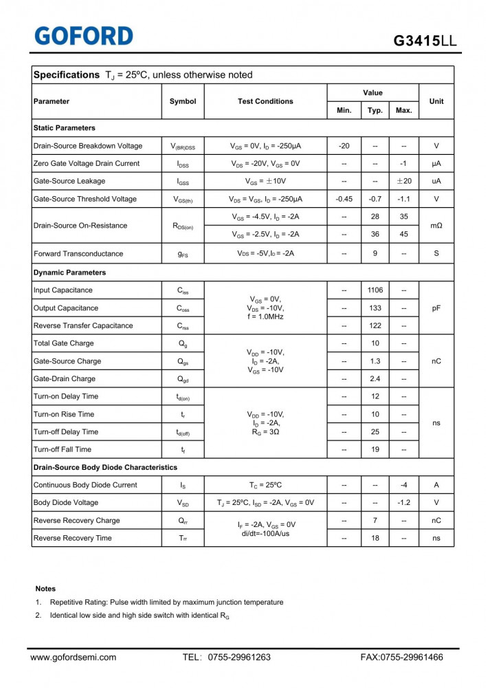 G3415LL datasheet page 2