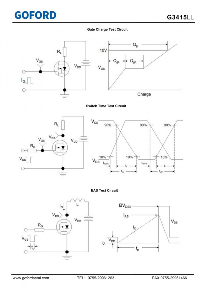G3415LL datasheet page 3