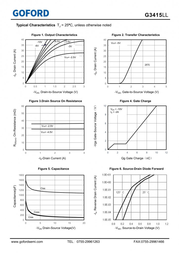 G3415LL datasheet page 4