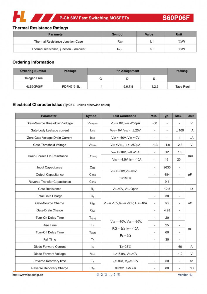 S60P06F datasheet page 2