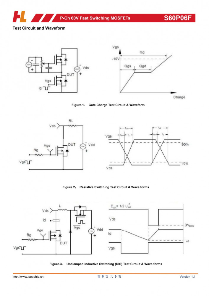 S60P06F datasheet page 6