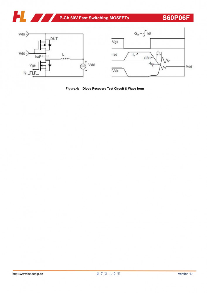 S60P06F datasheet page 7