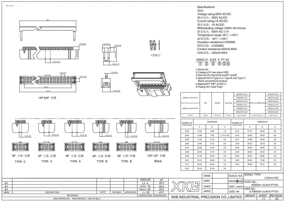 X9555H1-2x22-PTV01 technical drawing and specification page