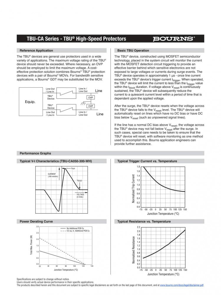 TBU-CA Series datasheet page 3