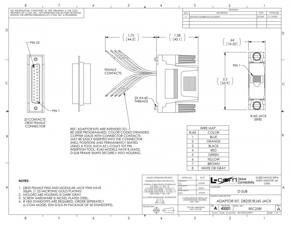 L-com REC258F technical document page