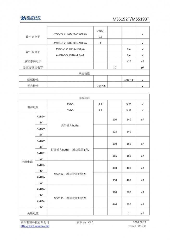 MS5192T datasheet page 10