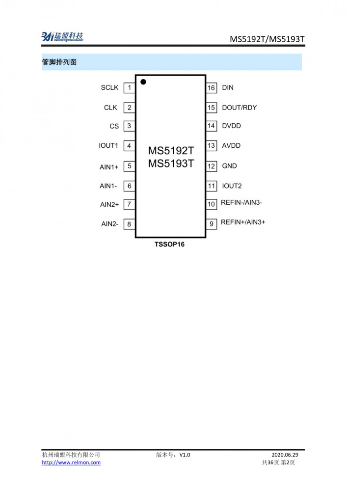 MS5192T datasheet page 2