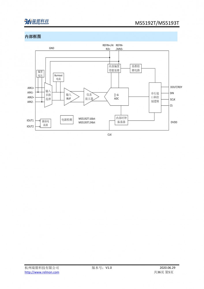 MS5192T datasheet page 5