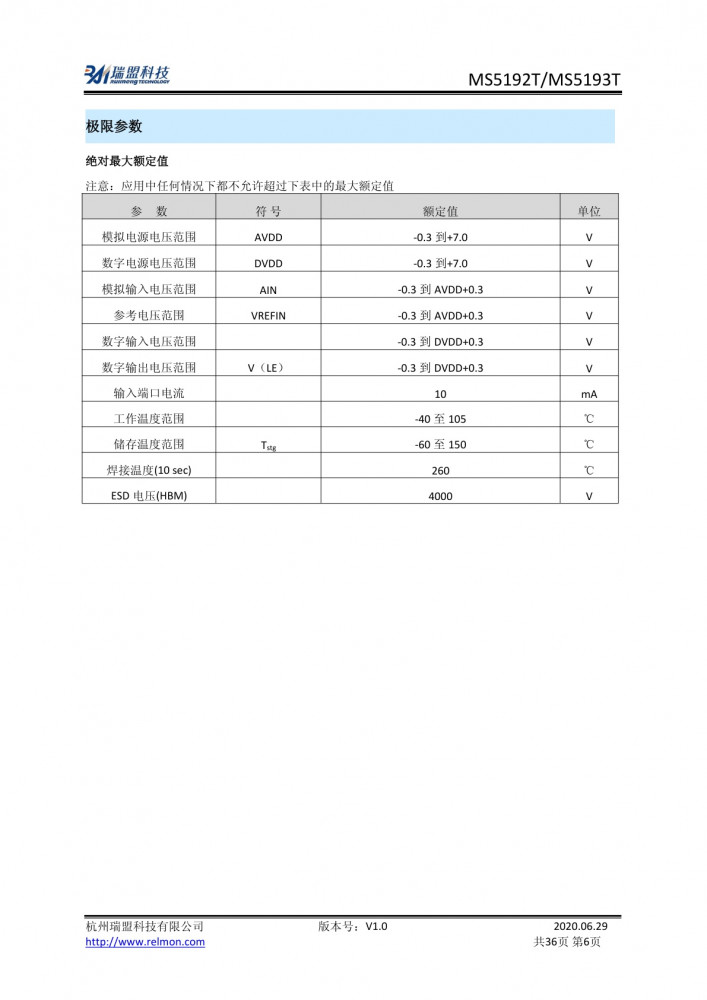 MS5192T datasheet page 6