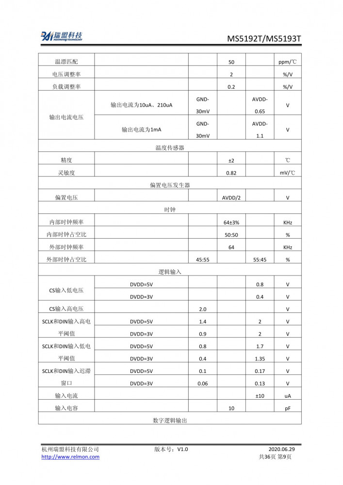 MS5192T datasheet page 9