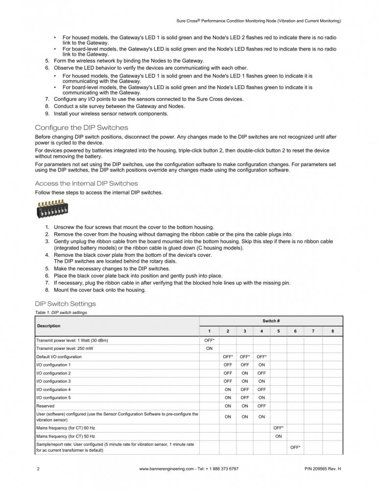 DX80N9X1W-CM1L datasheet page 2