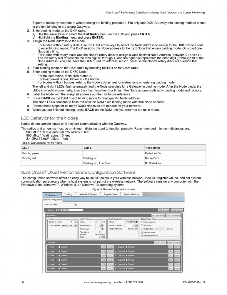 DX80N9X1W-CM1L datasheet page 6
