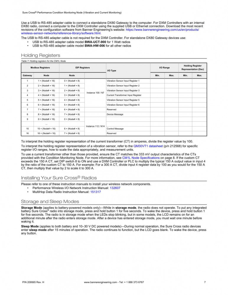 DX80N9X1W-CM1L datasheet page 7