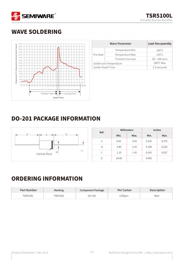 TSR5100L datasheet page 3