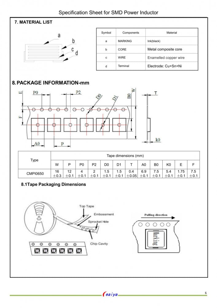 CMPI0650 datasheet page 6