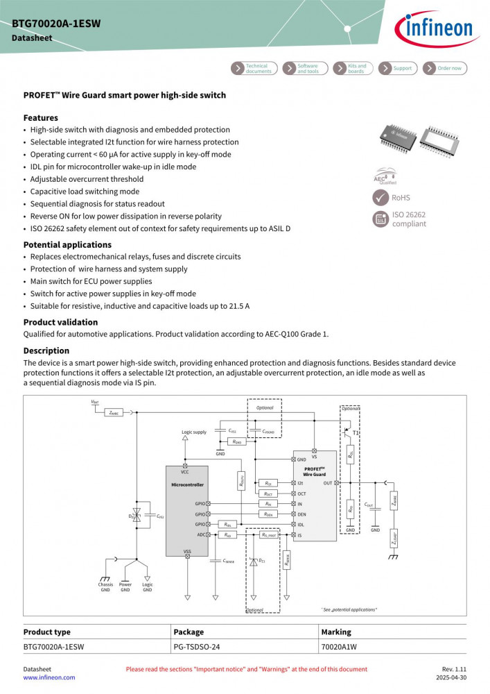 BTG70020A1ESWXUMA1 datasheet page 1