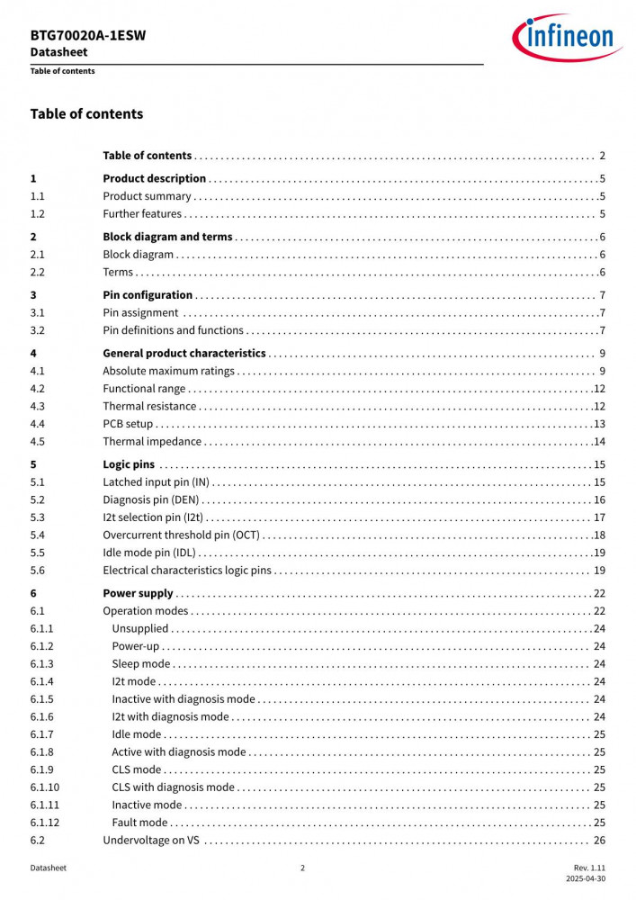 BTG70020A1ESWXUMA1 datasheet page 2