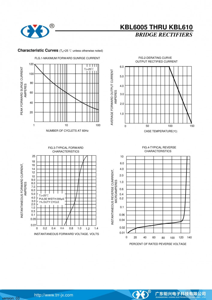 JUXING KBL610 datasheet page 2