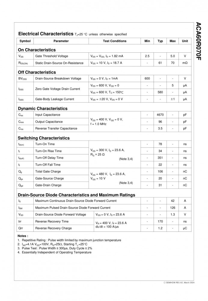 ACA60R070F datasheet page 2
