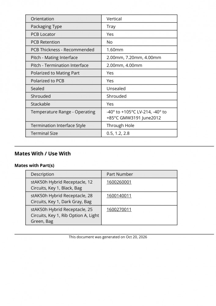 Technical document image 3 for Molex 2005053509
