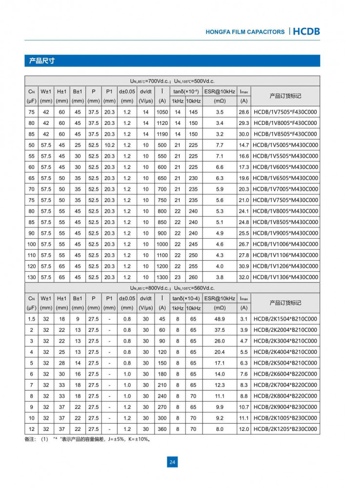 HCDB datasheet page 7