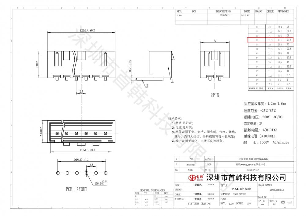 2.54-12P WZDK approval specification page 1