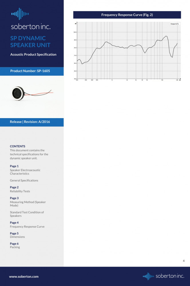 SP-1605 specification document, page 4