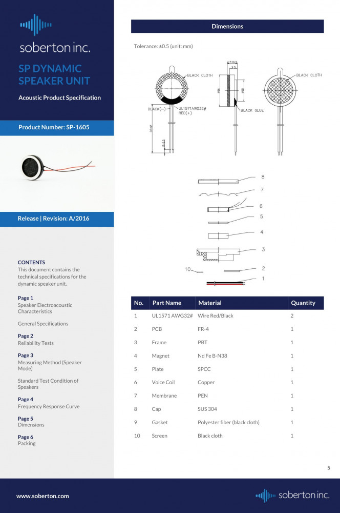 SP-1605 specification document, page 5