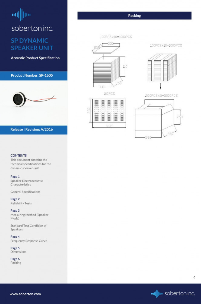 SP-1605 specification document, page 6
