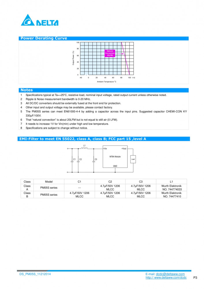 DELTA PM05S150A datasheet page 3