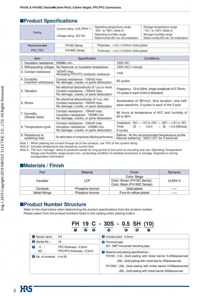 HRS FH19C series datasheet page 2