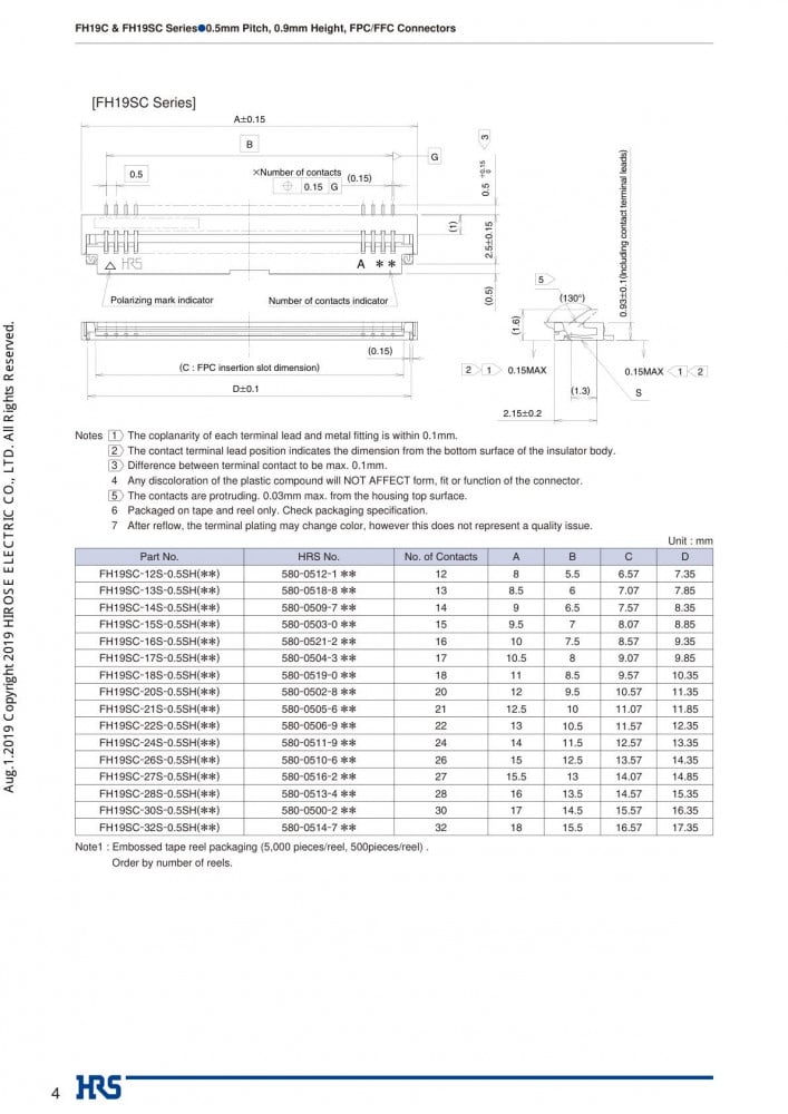 HRS FH19C series datasheet page 4