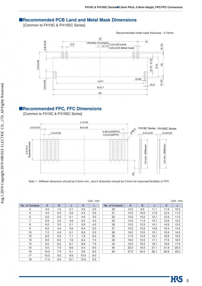 HRS FH19C series datasheet page 5