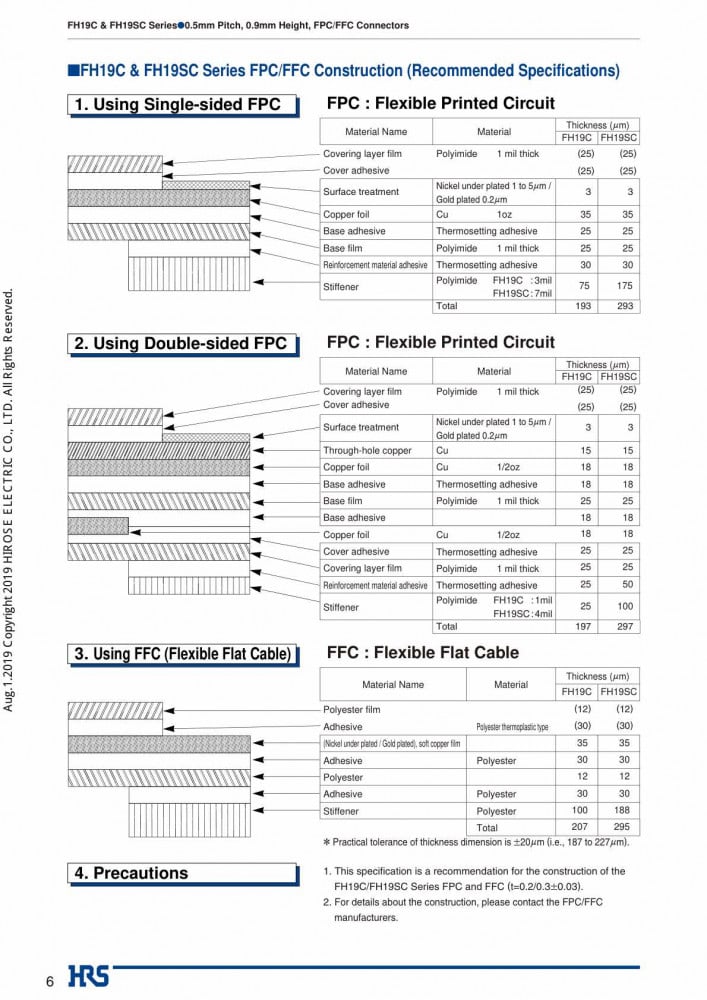 HRS FH19C series datasheet page 6