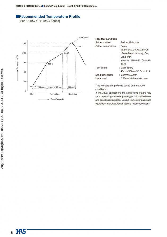 HRS FH19C series datasheet page 8