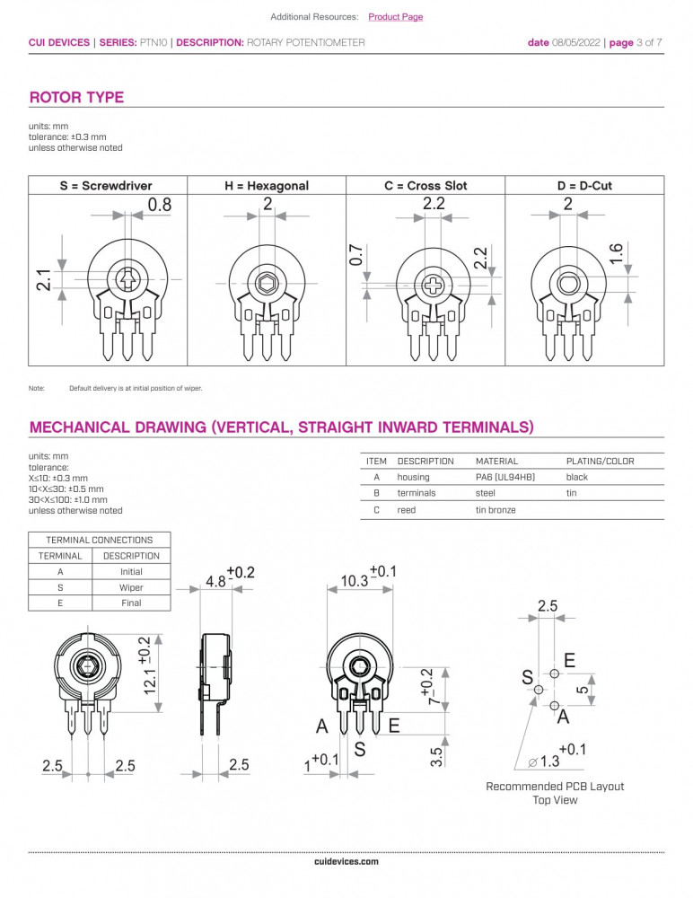 PTN10-E200HB20 datasheet page 3