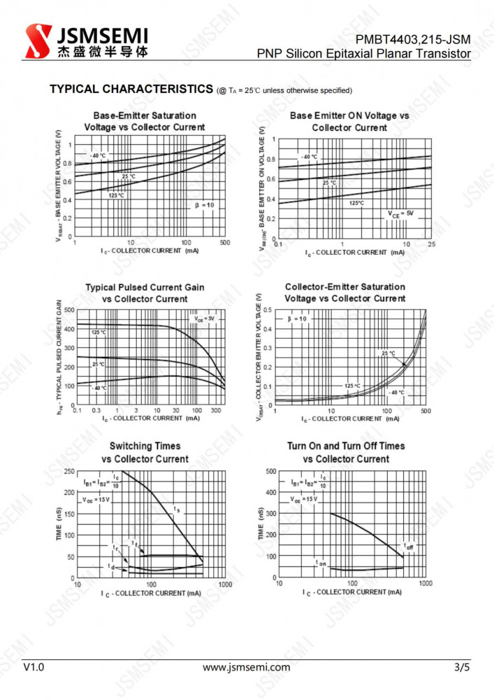 PMBT4403,215-JSM datasheet page 3