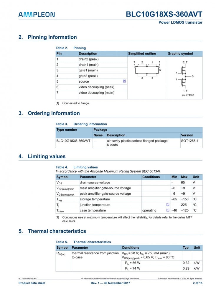 BLC10G18XS-360AVTY datasheet page 2