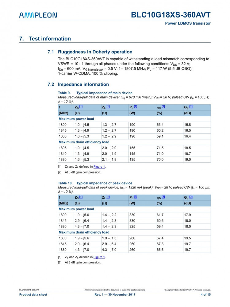 BLC10G18XS-360AVTY datasheet page 4