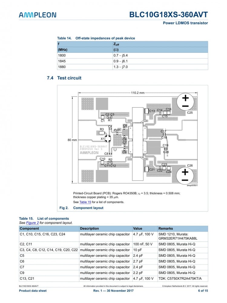 BLC10G18XS-360AVTY datasheet page 6