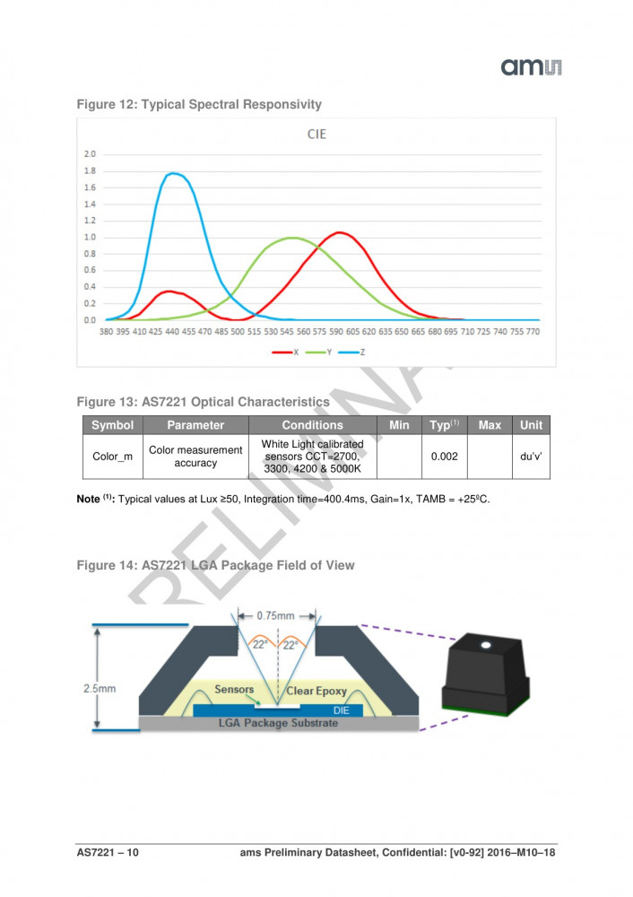 AS7221 technical document page 10