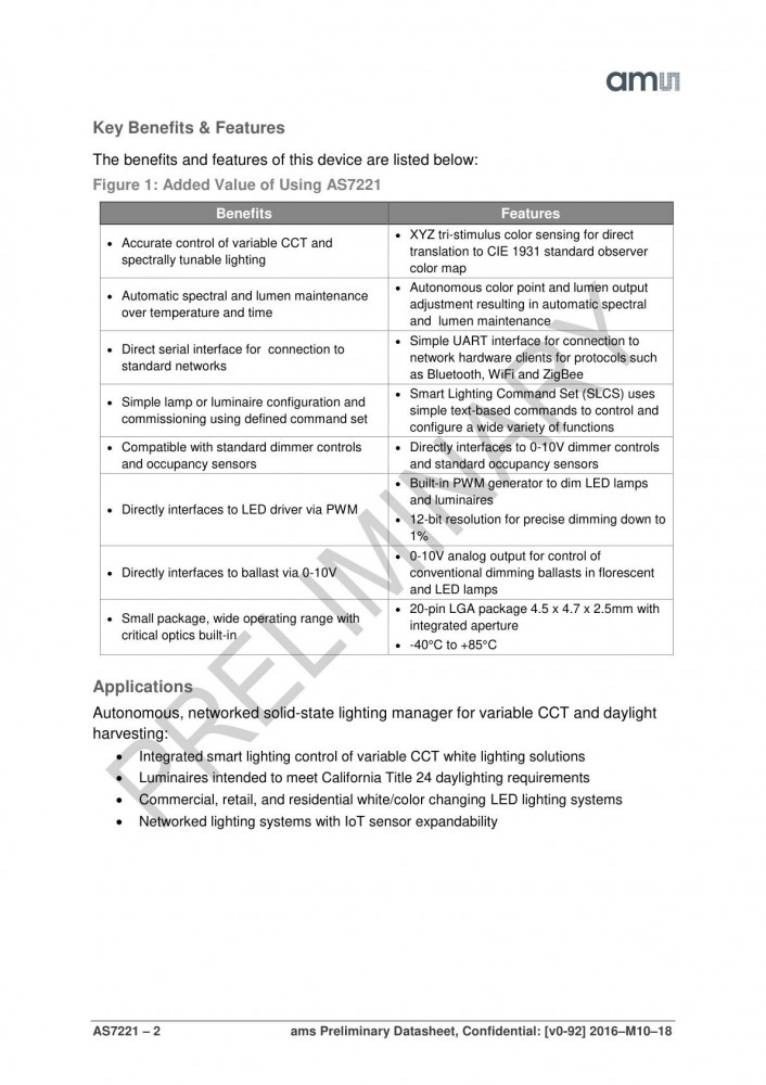 AS7221 technical document page 2