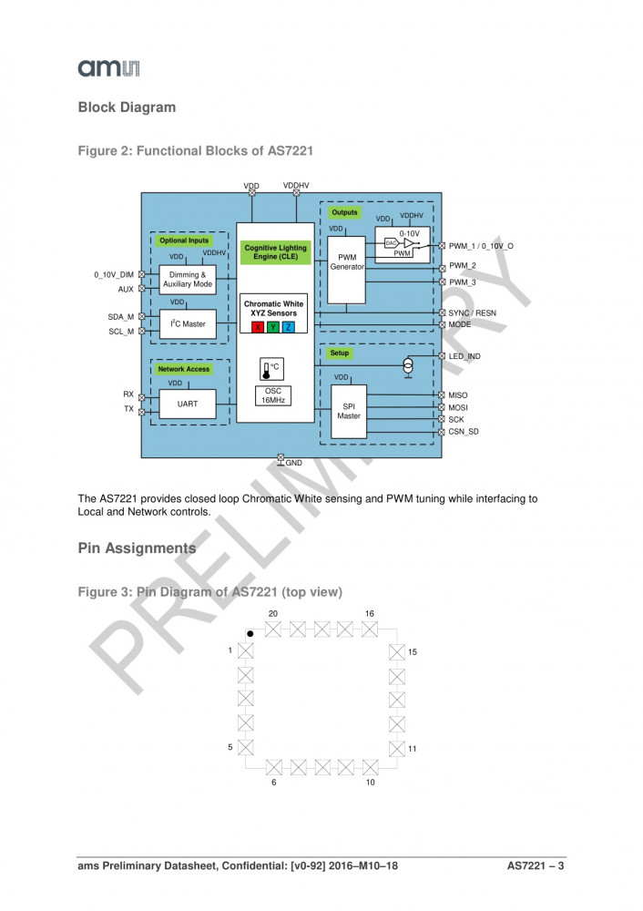 AS7221 technical document page 3