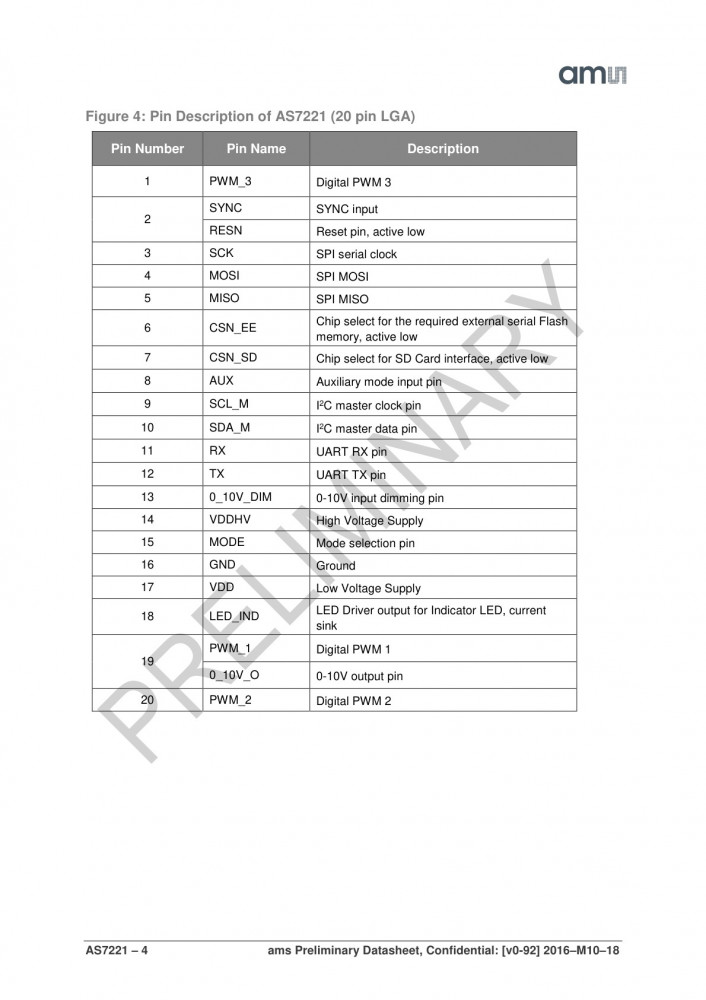 AS7221 technical document page 4