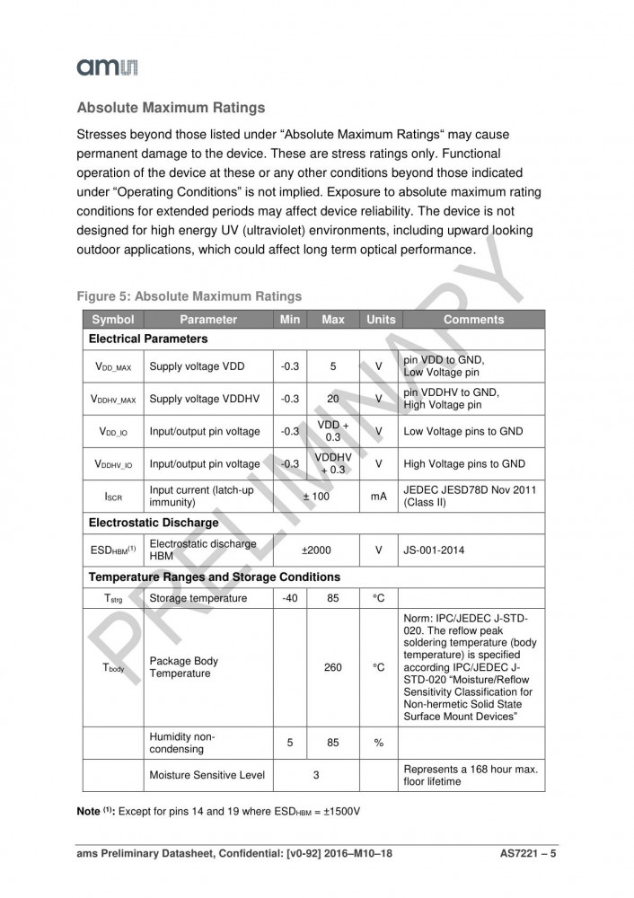AS7221 technical document page 5