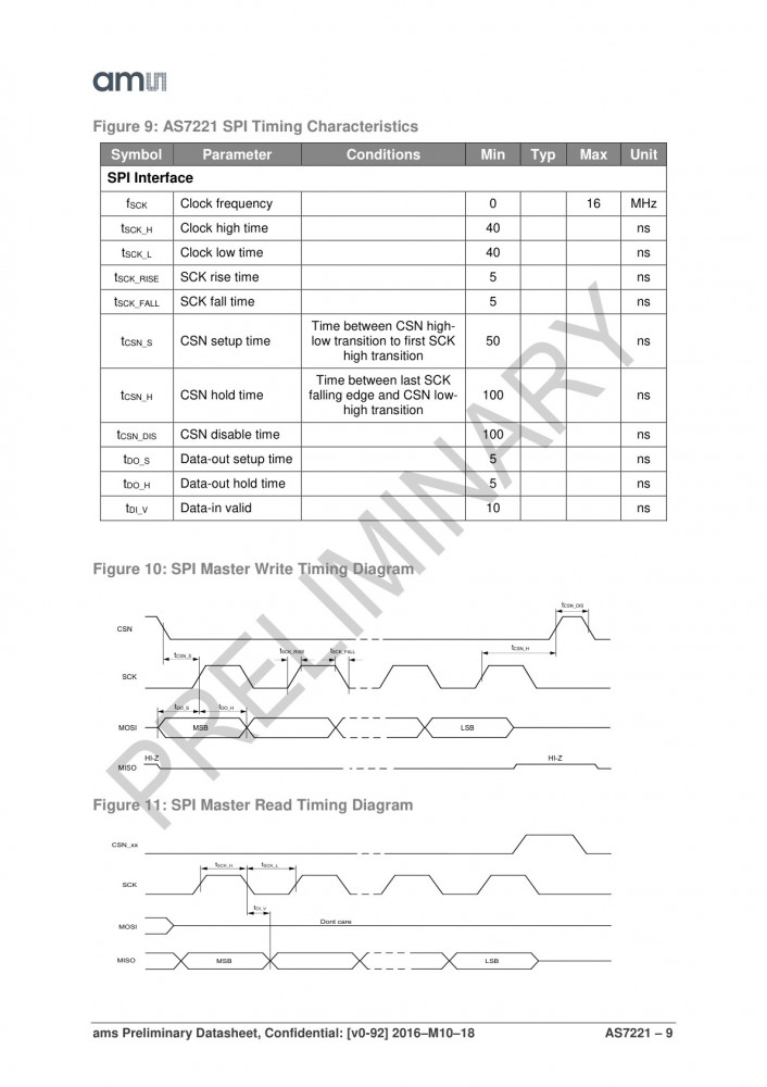 AS7221 technical document page 9